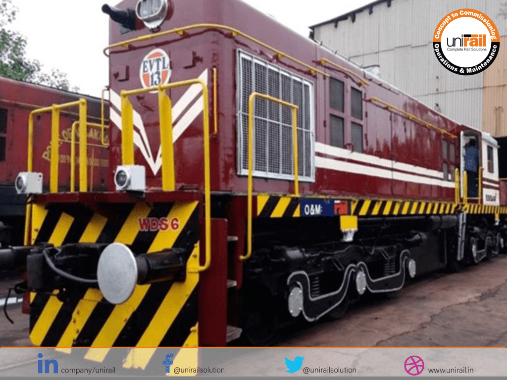 Wet Leasing of Diesel Electric Locomotives - Unirail